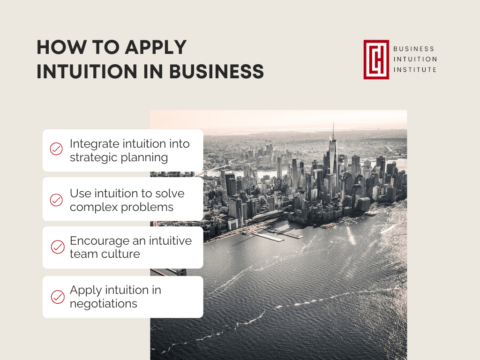 What Is Business Intuition and How to Improve It?